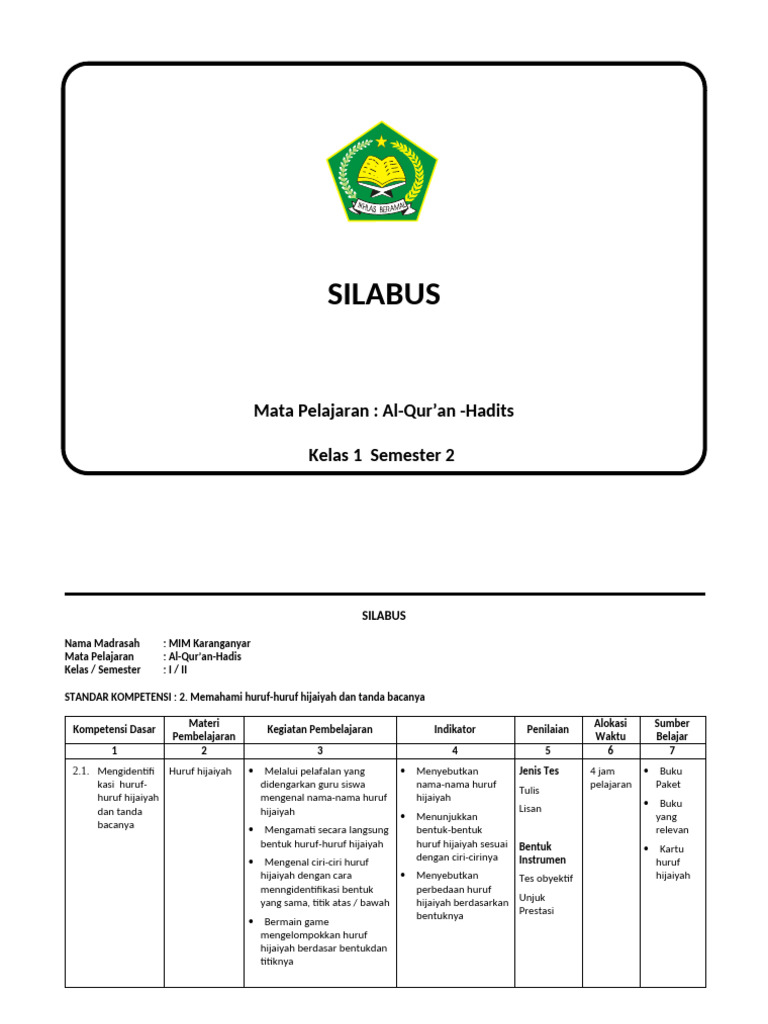 Silabus Quran Hadits Kelas 1 Semester 2 Mim Karanganyar 2013 2014 | PDF