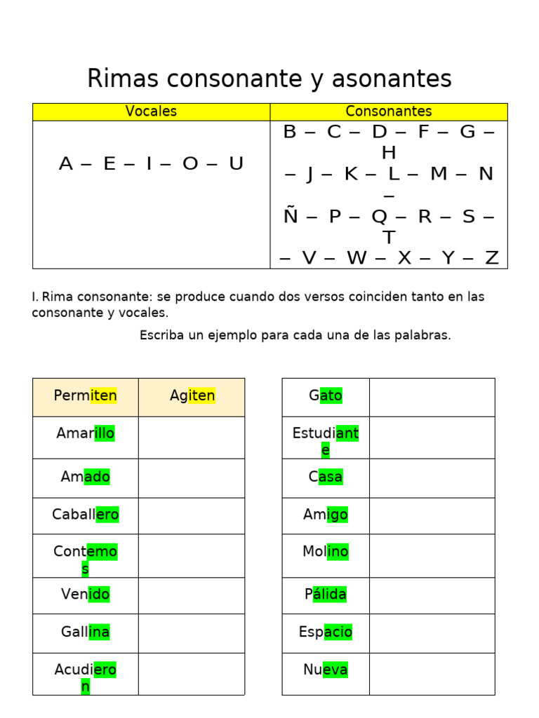 Guía Rimas Consonante y Asonantes | PDF