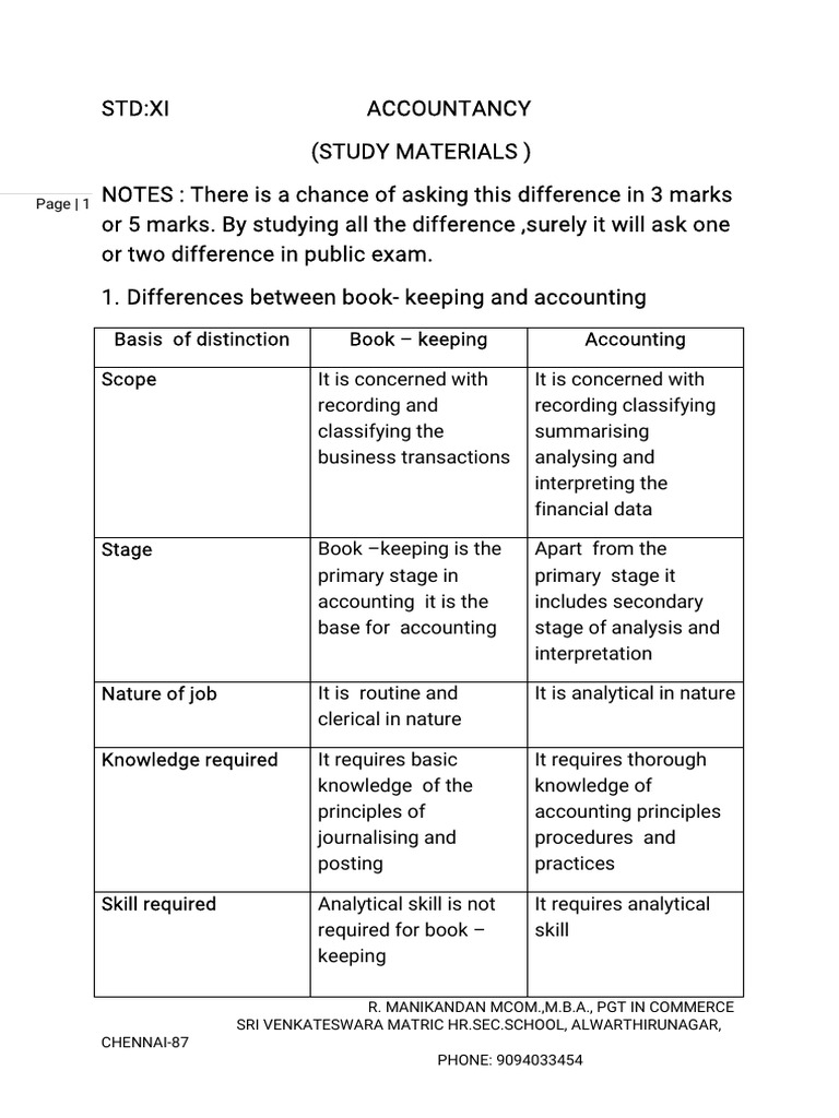 26-11th Accounatancy - Study Material - English Medium PDF Download | PDF