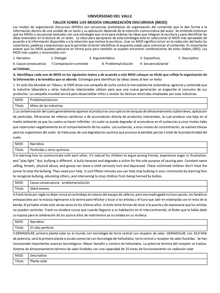 Taller MOD 2024-2 | PDF | Social Psychology | Science & Mathematics
