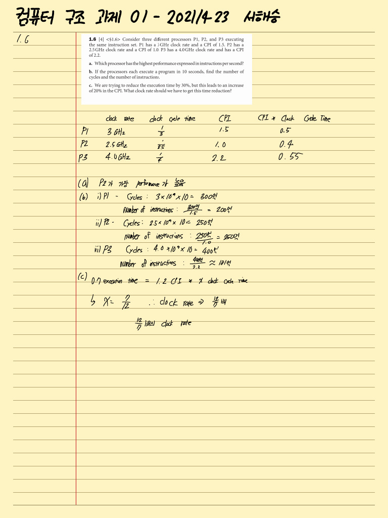Computerorganization Subject | PDF