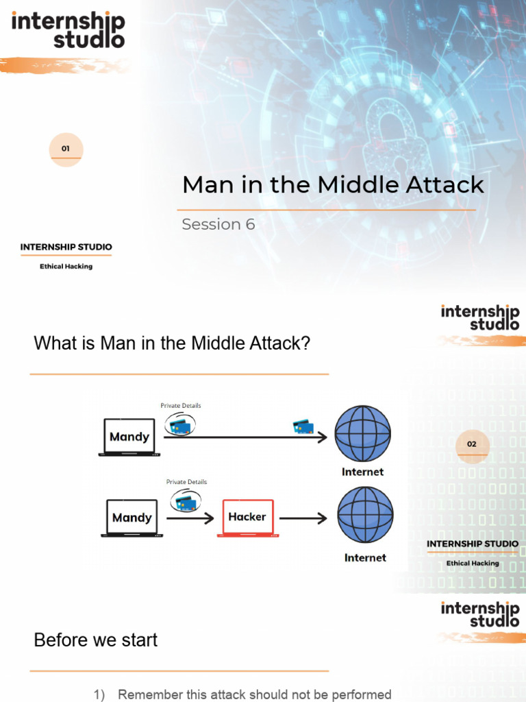 Session 6 Man in The Middle Attack | PDF
