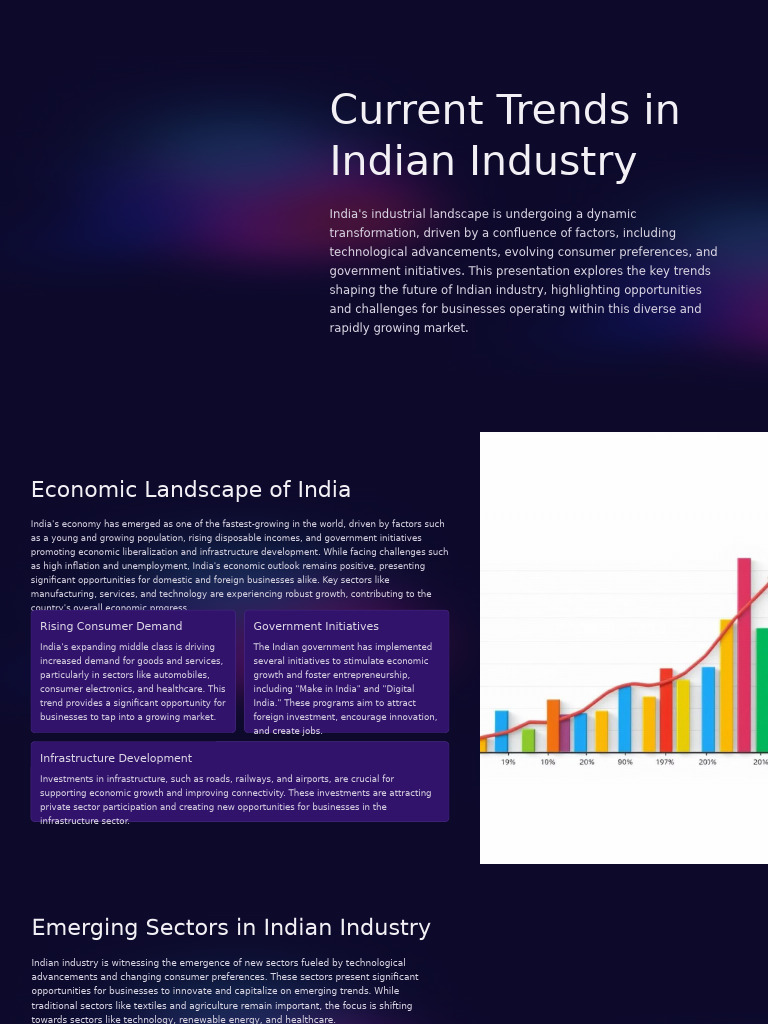 Current Trends in Indian Industry | PDF