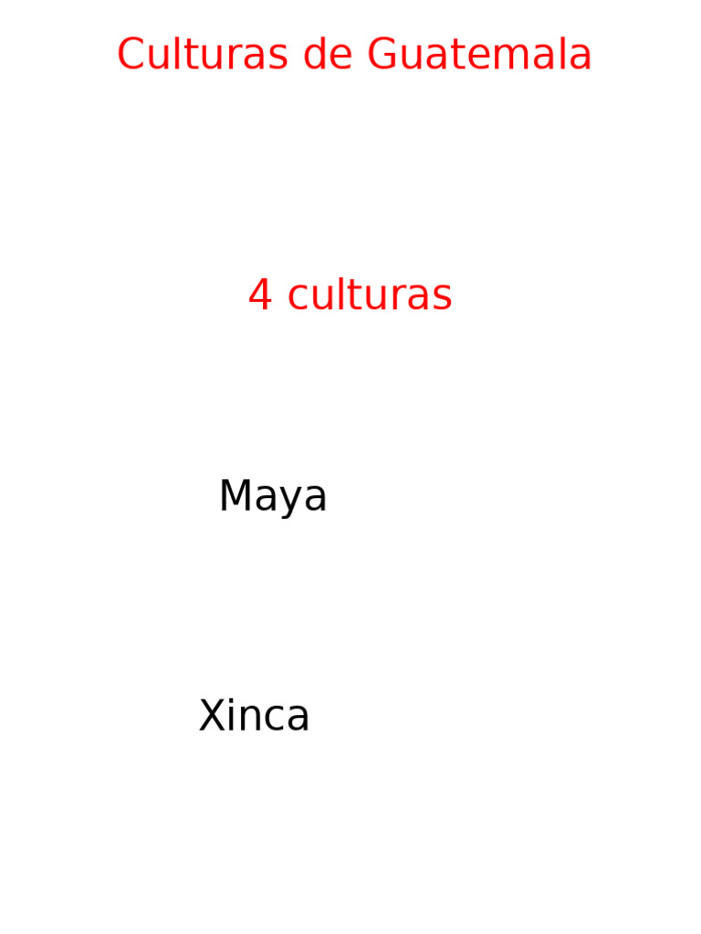 Ceremonia de Pau Puul | PDF