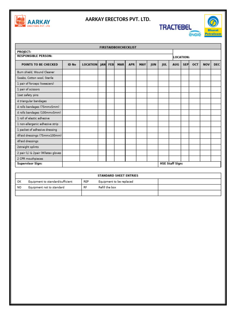 09. Checklist First Aid Box Inspection | PDF