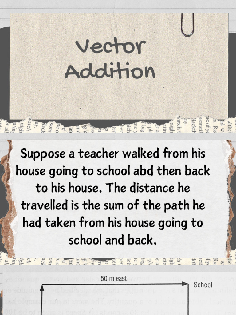 Vector Addition PDF | PDF