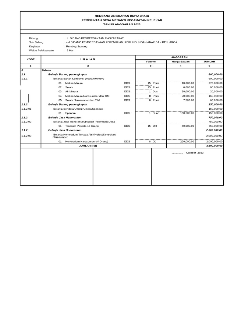 Rab Rembug Stunting 2023 | PDF