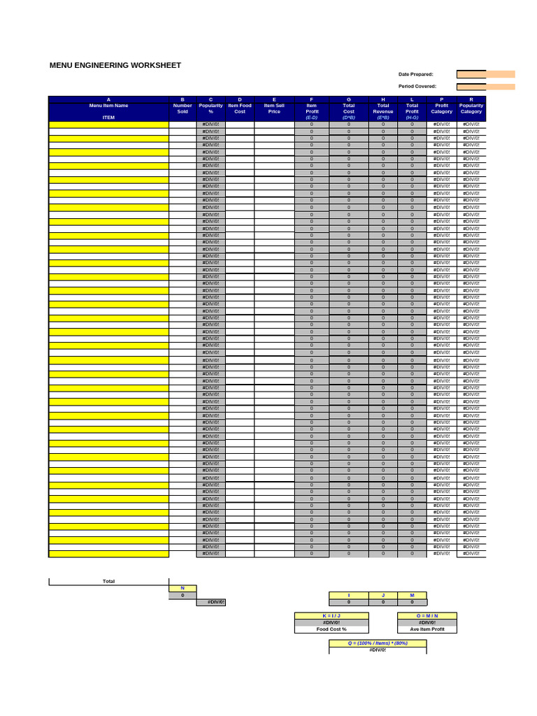 Menu Engineering | PDF
