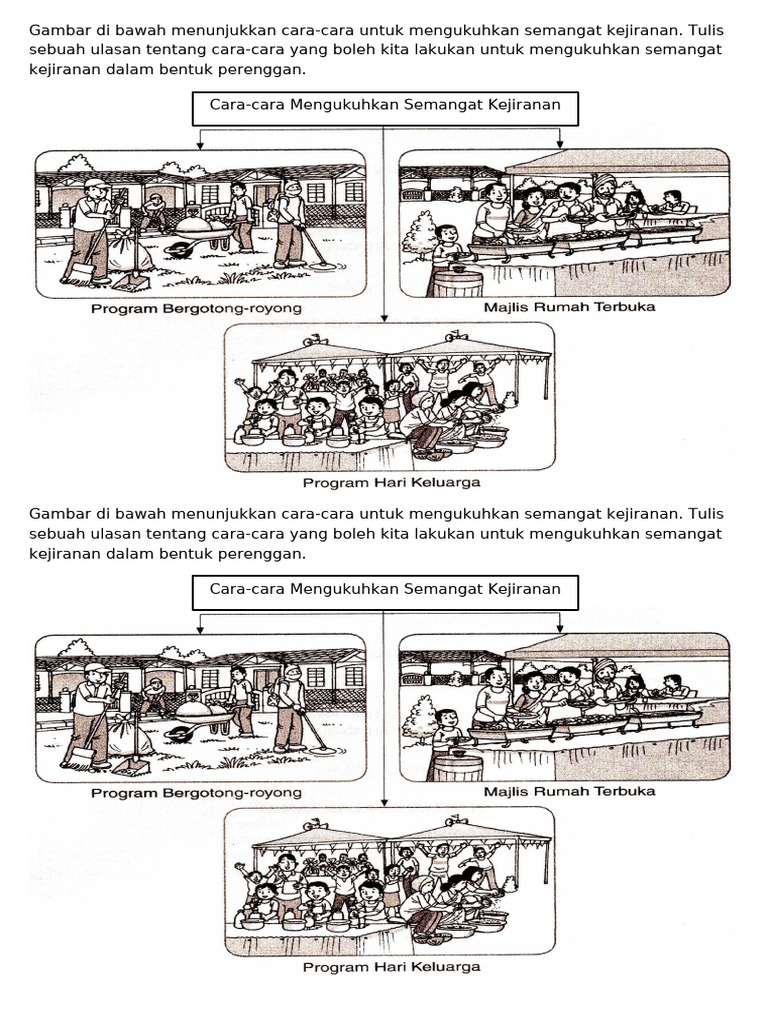 Cara-Cara Mengukuhkan Semangat Kejiranan | PDF