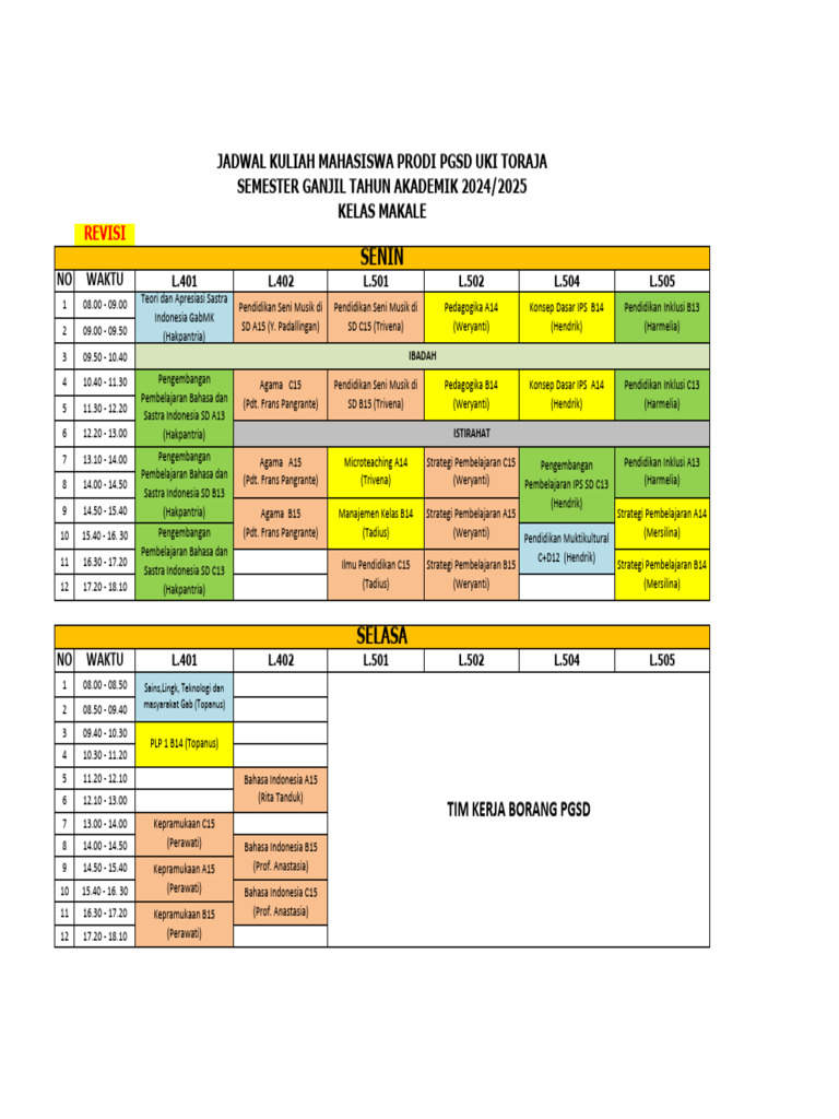 Revisi Jadwal Semester Ganjil 2024-2025 Prodi PGSD Kelas MAKALE | PDF