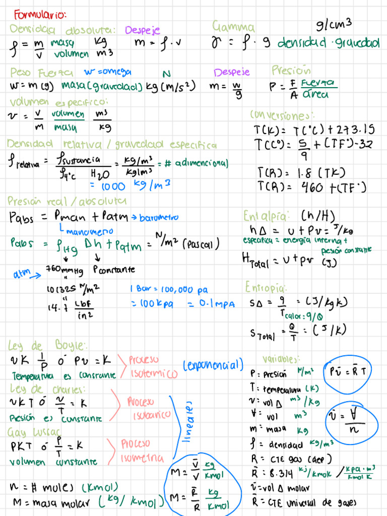 Tarea Termodinámica | PDF