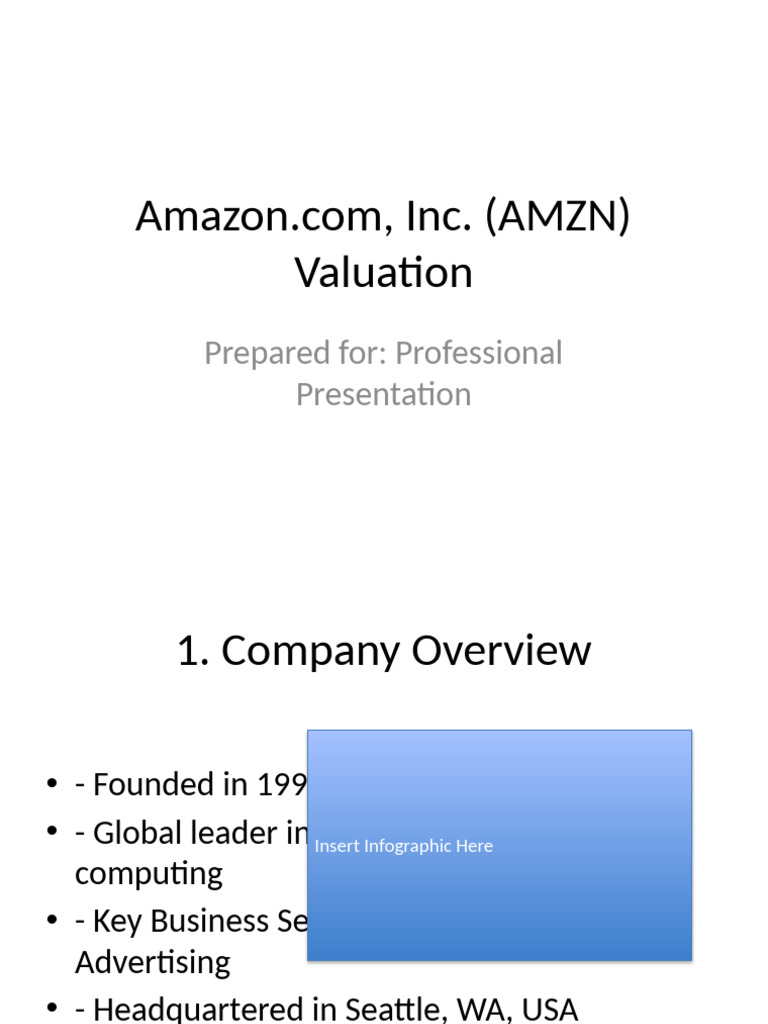 Amazon Valuation Presentation With Placeholders | PDF
