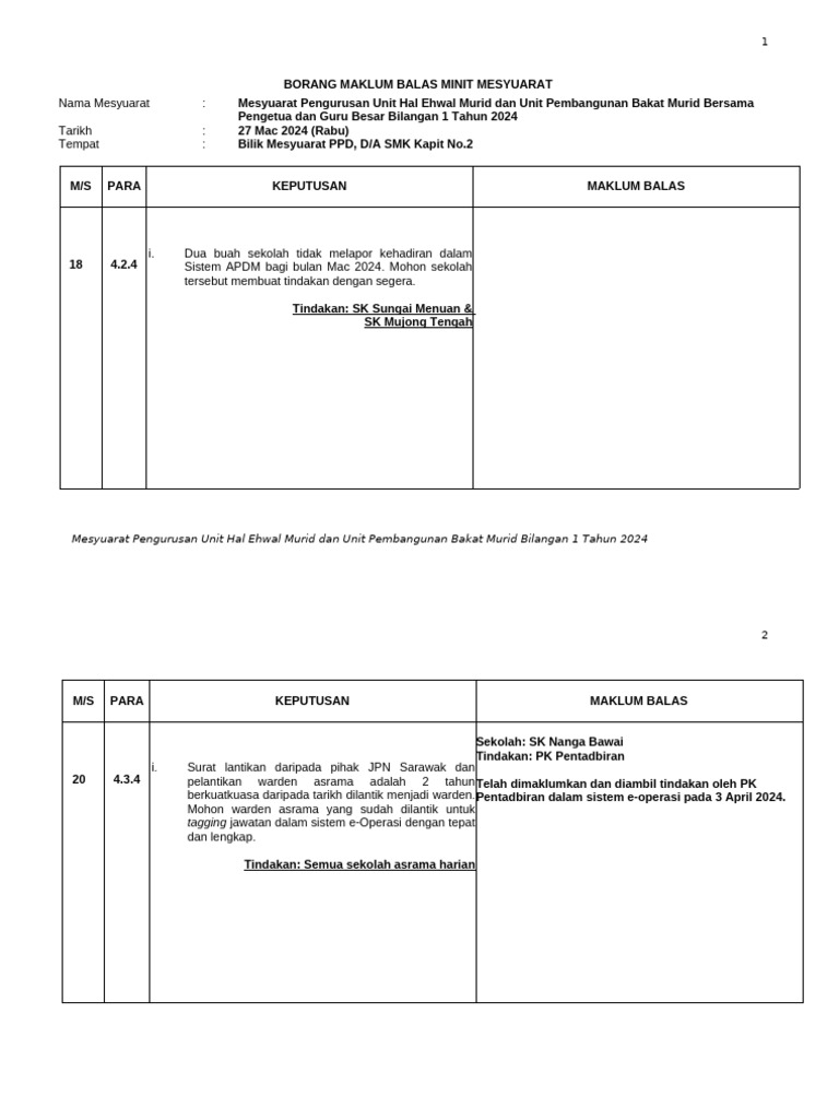 Borang Maklum Balas Minit Mesyuarat SPBM Bil 1 2024 - 124610 | PDF