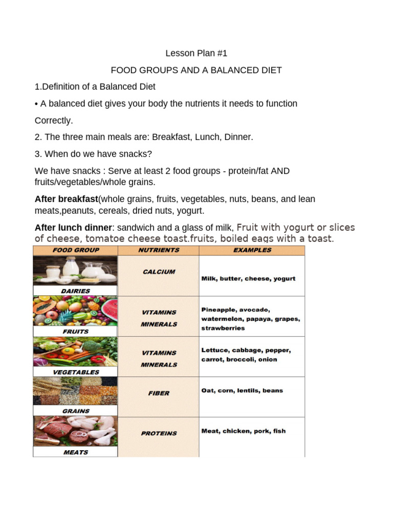 Lesson Plan Healthy Foof 7 Level | PDF