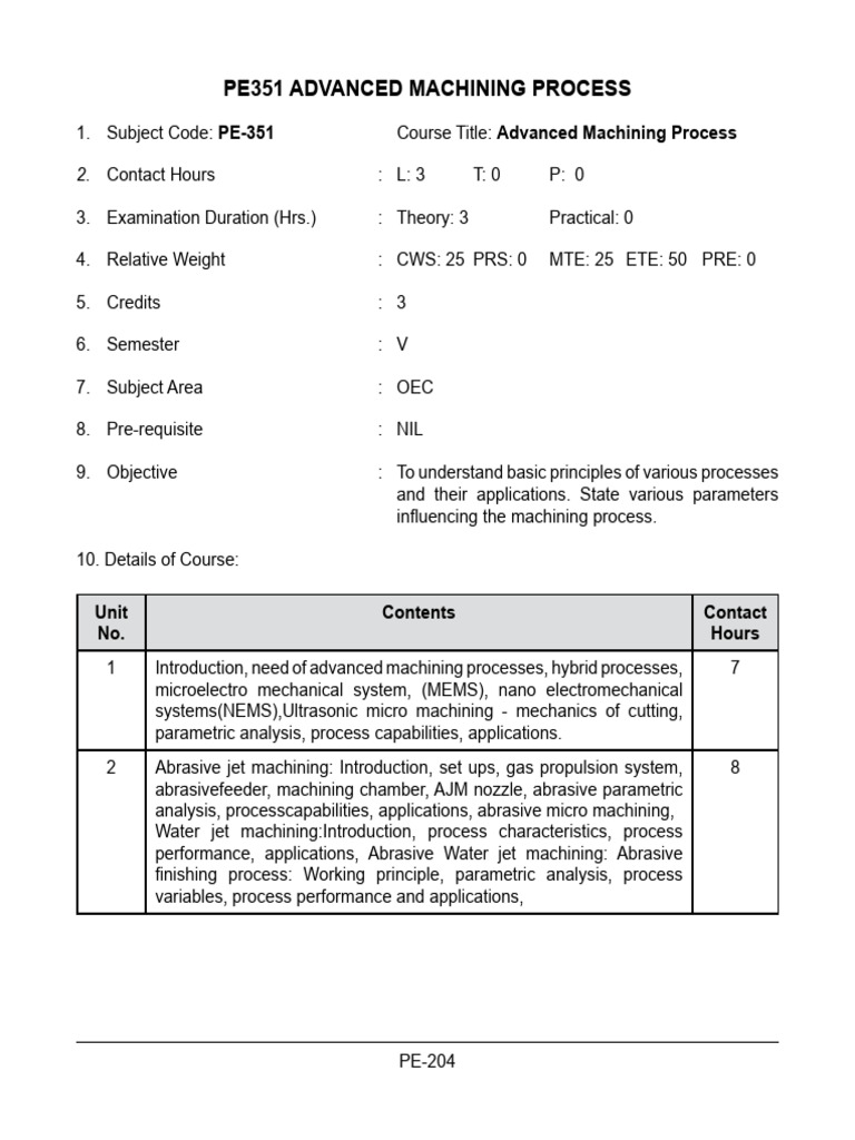 Amp Pe351 | PDF