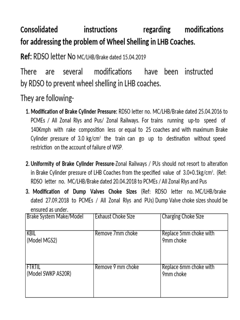NTXR Rejectable Items | PDF