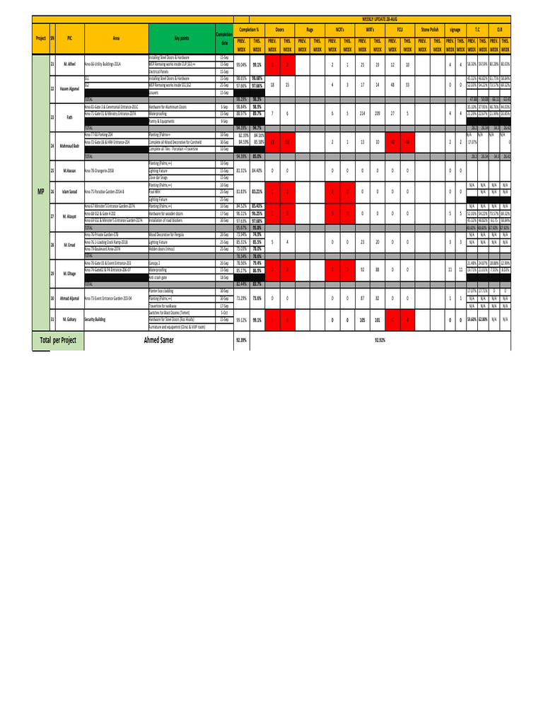 mp | PDF