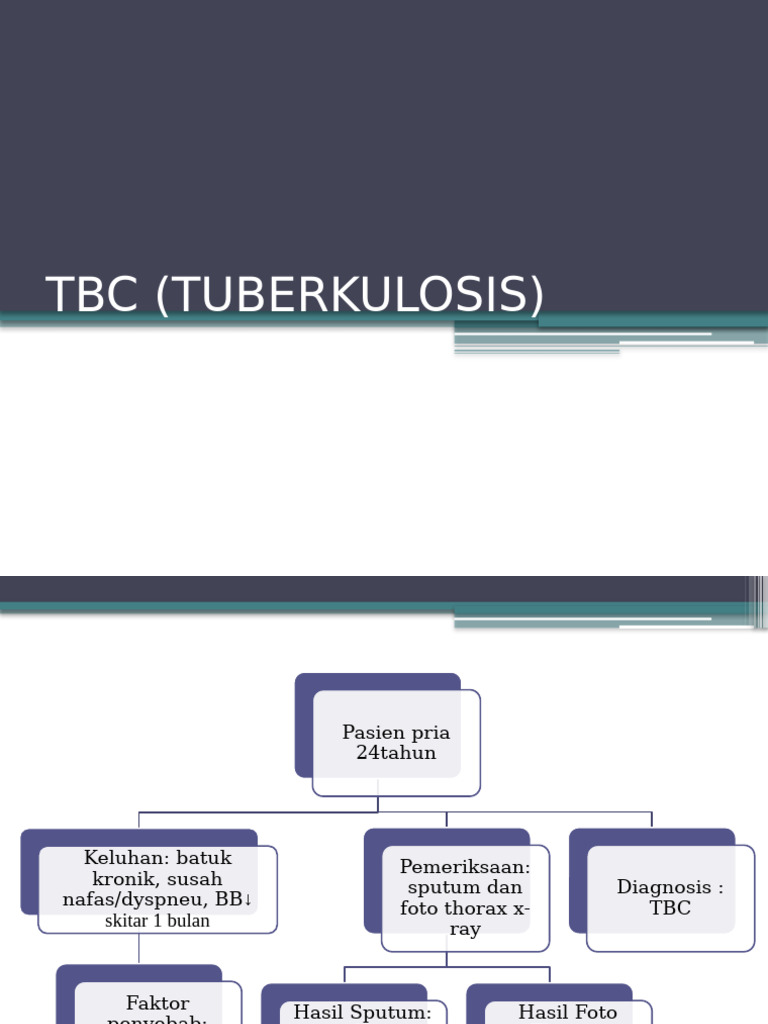 TBC (Tuberkulosis) | PDF