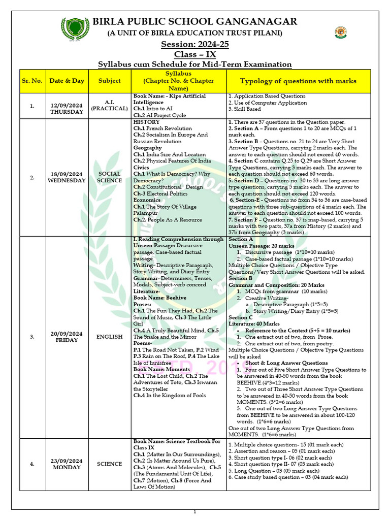 Gr. 9 (Mid Term - Syllabus Cum Schedule - 2024-25) | PDF
