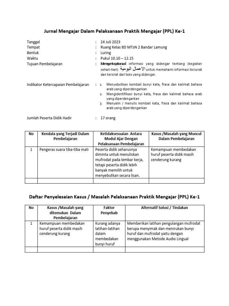 Lembar Kerja PPL 1 - Ryan | PDF