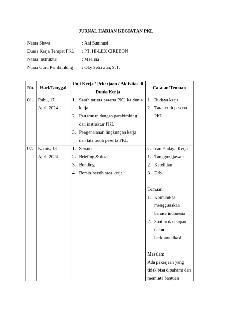Jurnal Kimak New PT2 | PDF