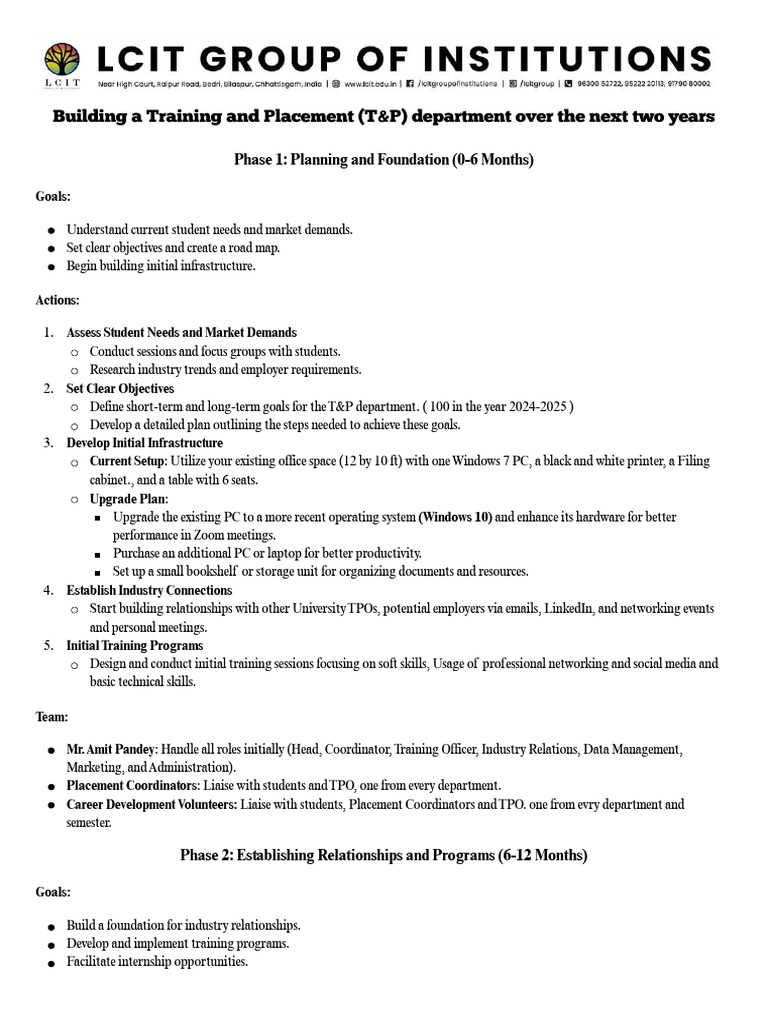 Phase 1: Planning and Foundation (0-6 Months) : Building A Training and ...