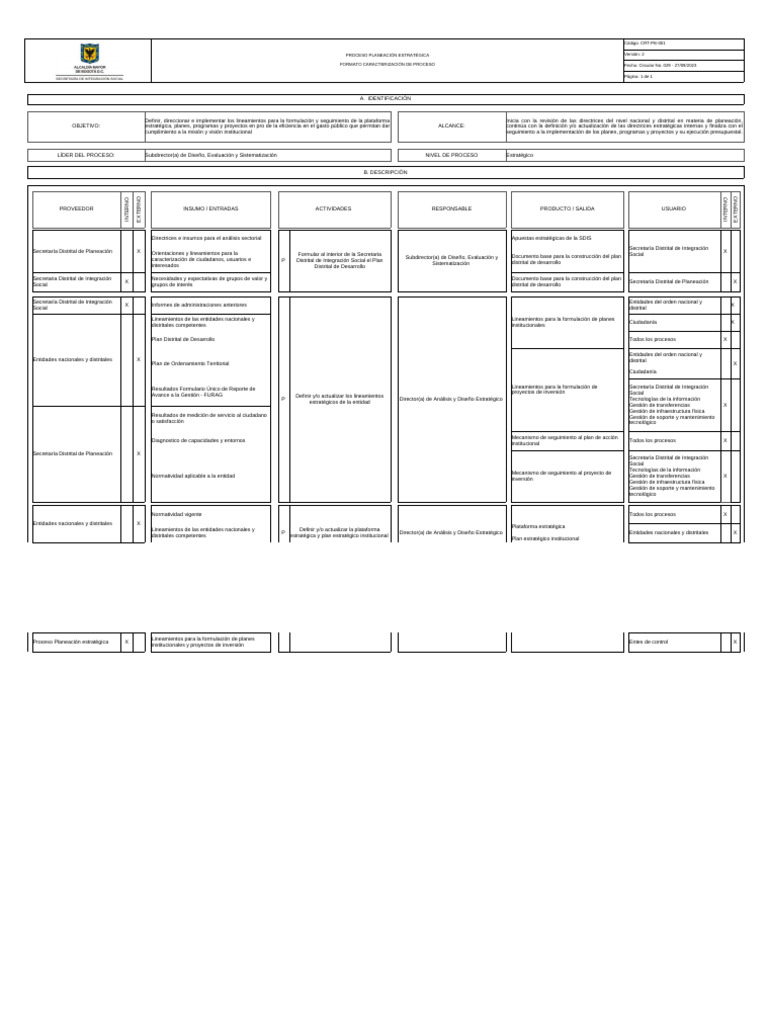 Caracterizacion Proceso Planeacion Estrategica | PDF | Planificación | Planificación estratégica
