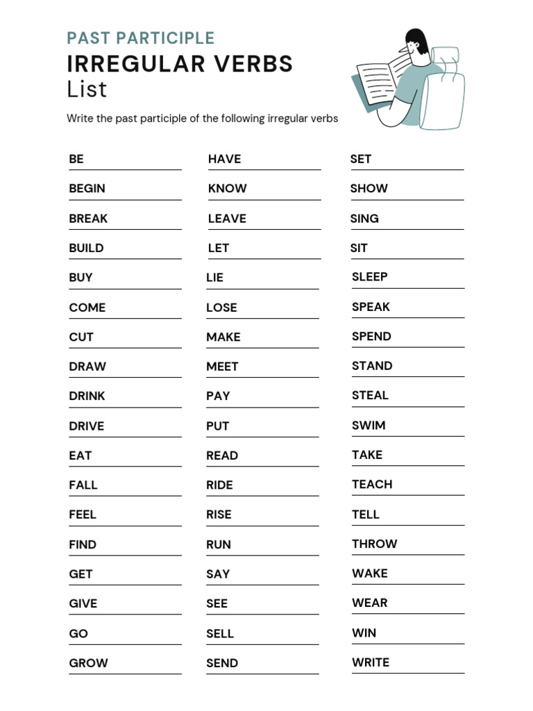 Past Participle Irregular Verbs List Worksheet in Pastel Green Simple ...