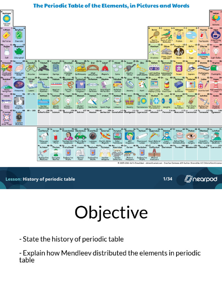 History of Periodic Table | PDF