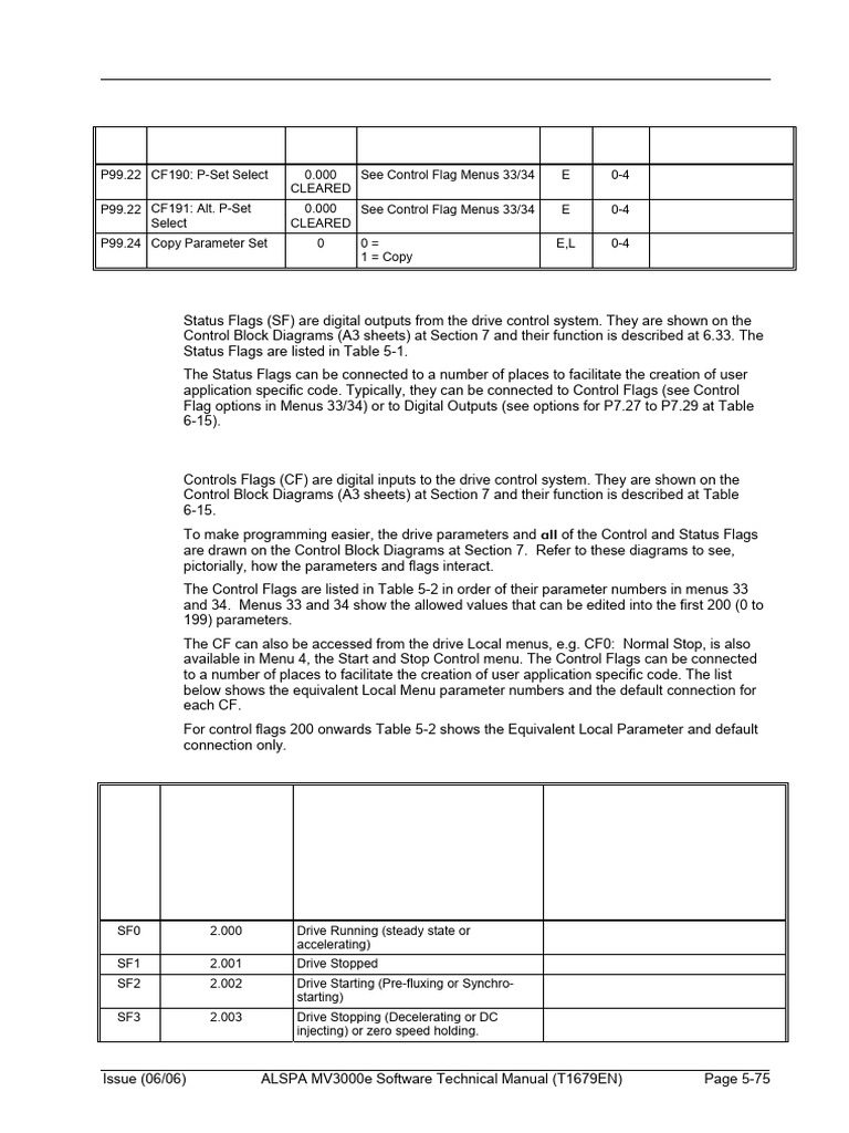 MV3000 Status and Control Flag Lists | PDF