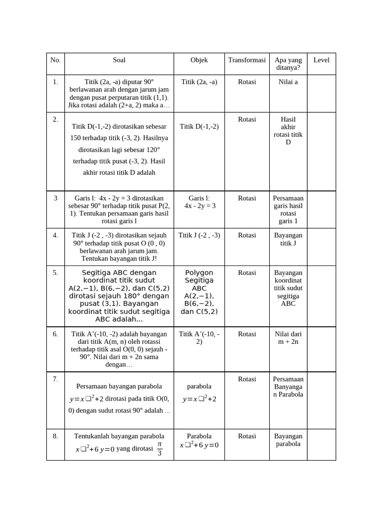 Draf Soal Kelompok Ahli Rotasi Kelas XI Terapan 2 | PDF
