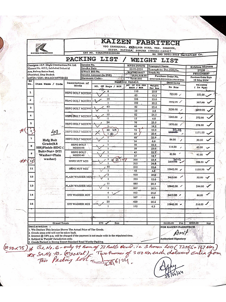 Kaizen Packing List -DT- 28.06.2024 | PDF