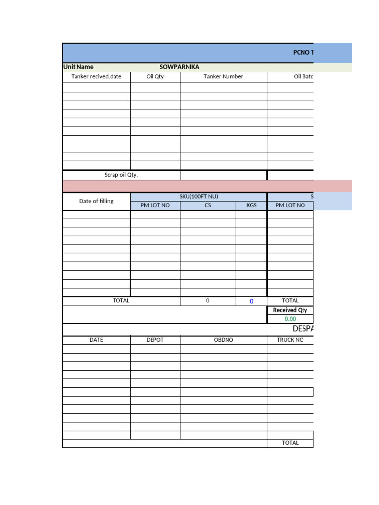 Oil Traceability New | PDF