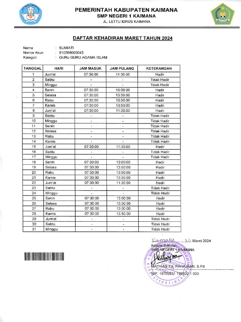 Sumiati Maret | PDF