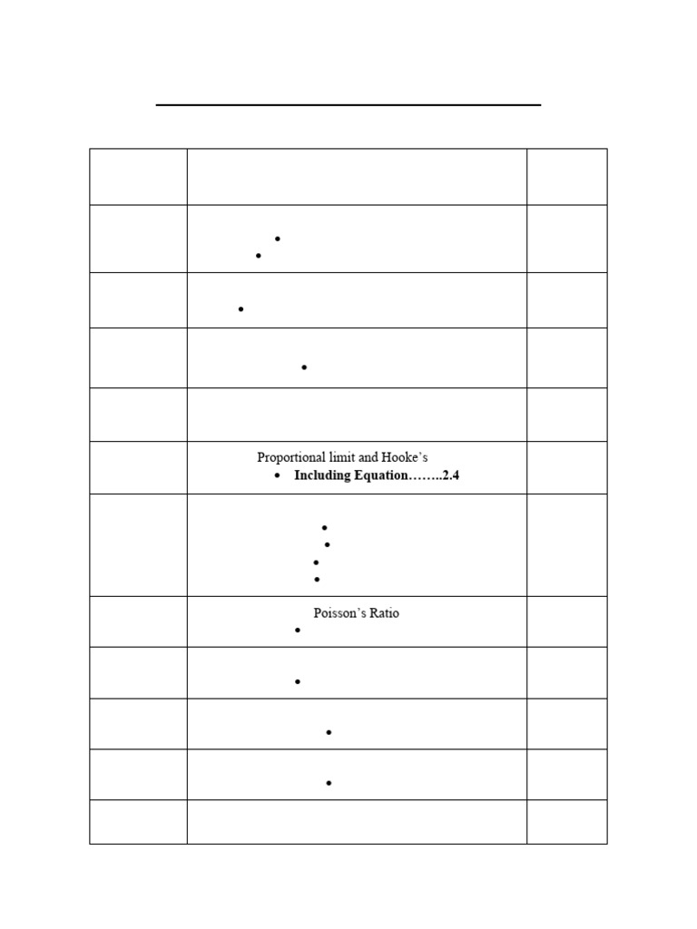 Some Definitions | PDF