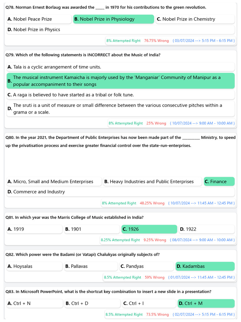 SSC CHSL PRE 2024 General Awareness Questions Hard To Easy English ...
