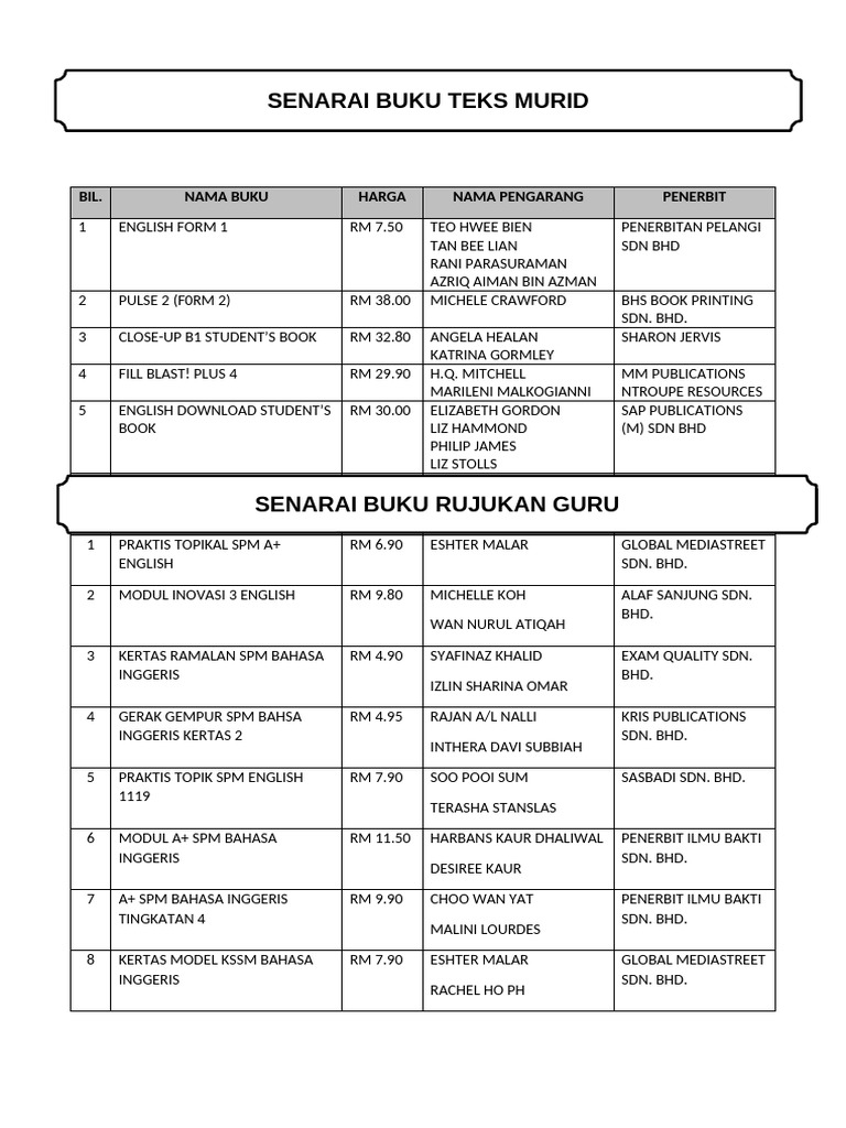 Senarai Buku Teks & Buku Rujukan | PDF