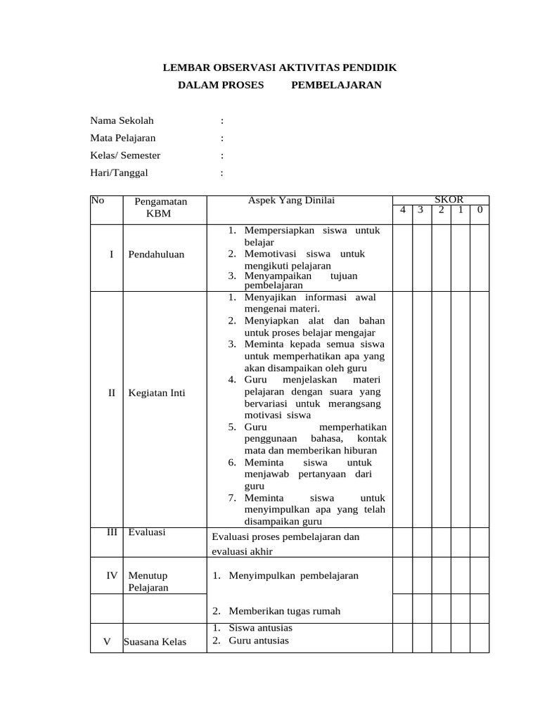 Lembar Observasi Aktivitas Pendidik Terbaru | PDF
