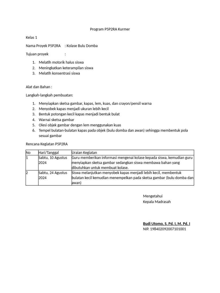 P5P2RA Kelas 1 | PDF