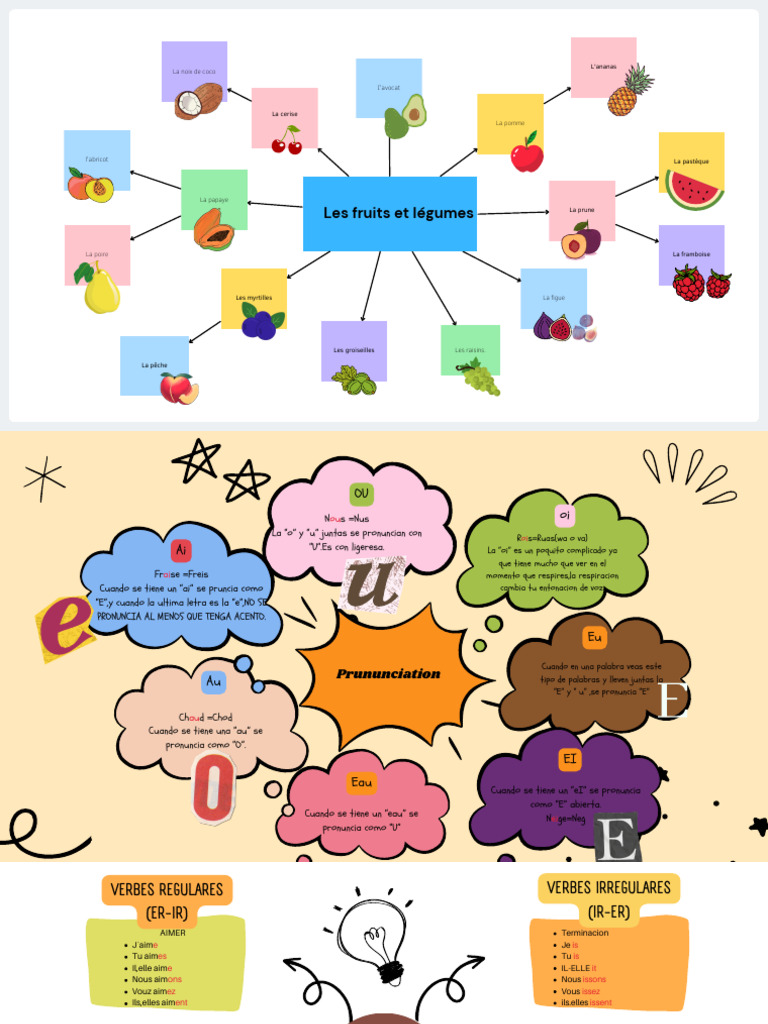 Frutas Y Verduras Pdf