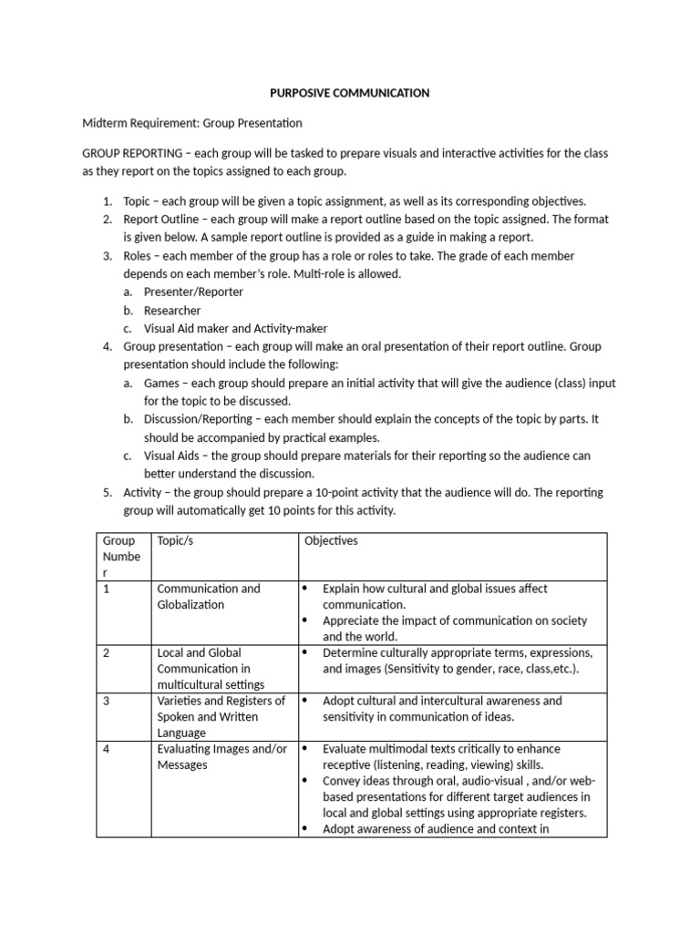 PURPOSIVE COMMUNICATION Reports | PDF