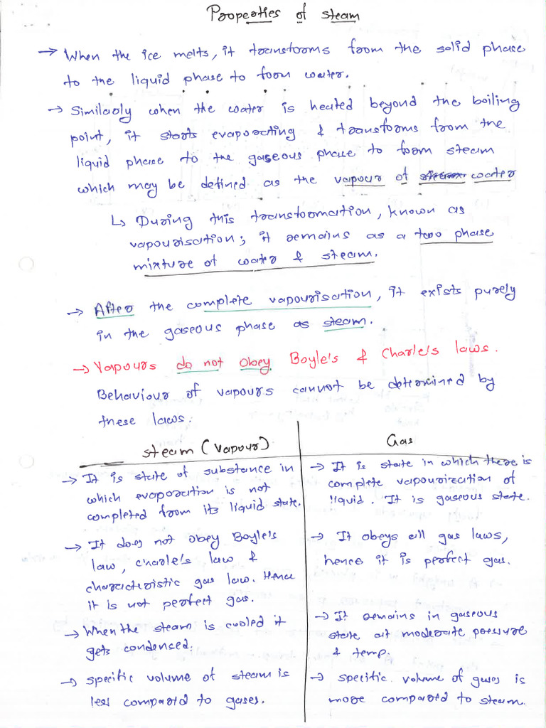 Properties of Steam Material by Prof. Hitesh Rana | PDF