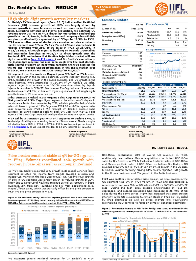 IIFL DRL Annual Report Analysis | PDF
