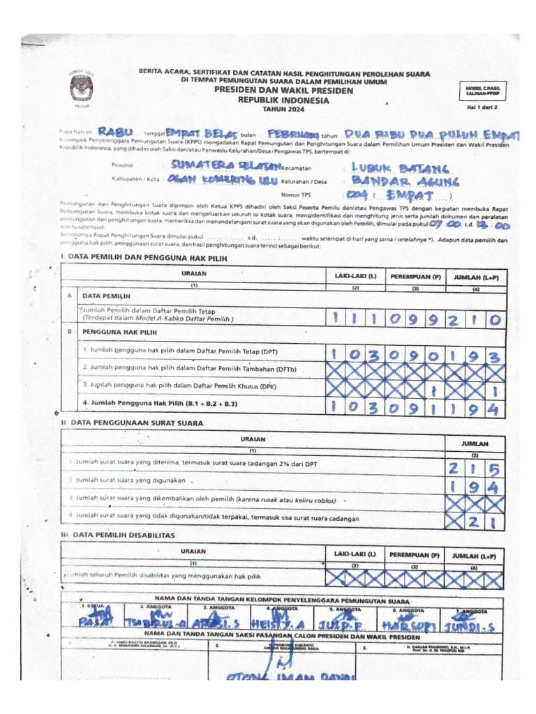 Berita Acara, Sertifikat Dan Catatan Hasil Penghitungan Peroleman Suara ...