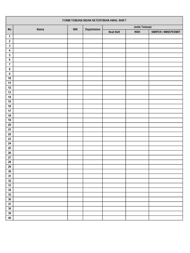 Form Temuan Sidak Ketertiban Awal Shift | PDF