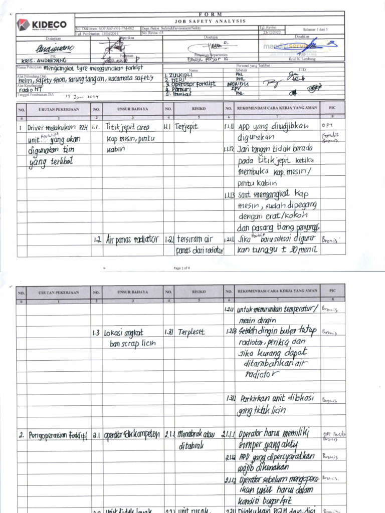 JSA Loading Tyre | PDF