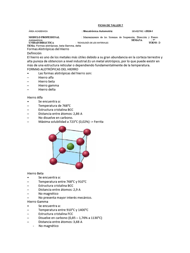 Ficha de Taller 7 Tecno de Mater | PDF