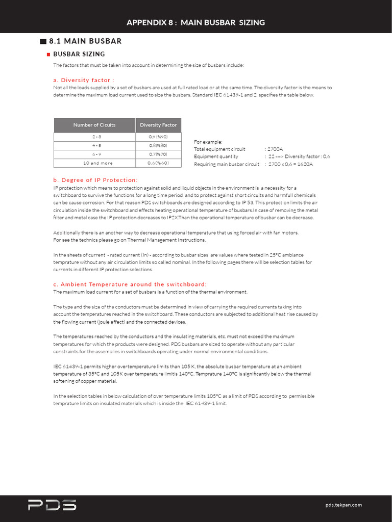 Main Busbar Sizing | PDF