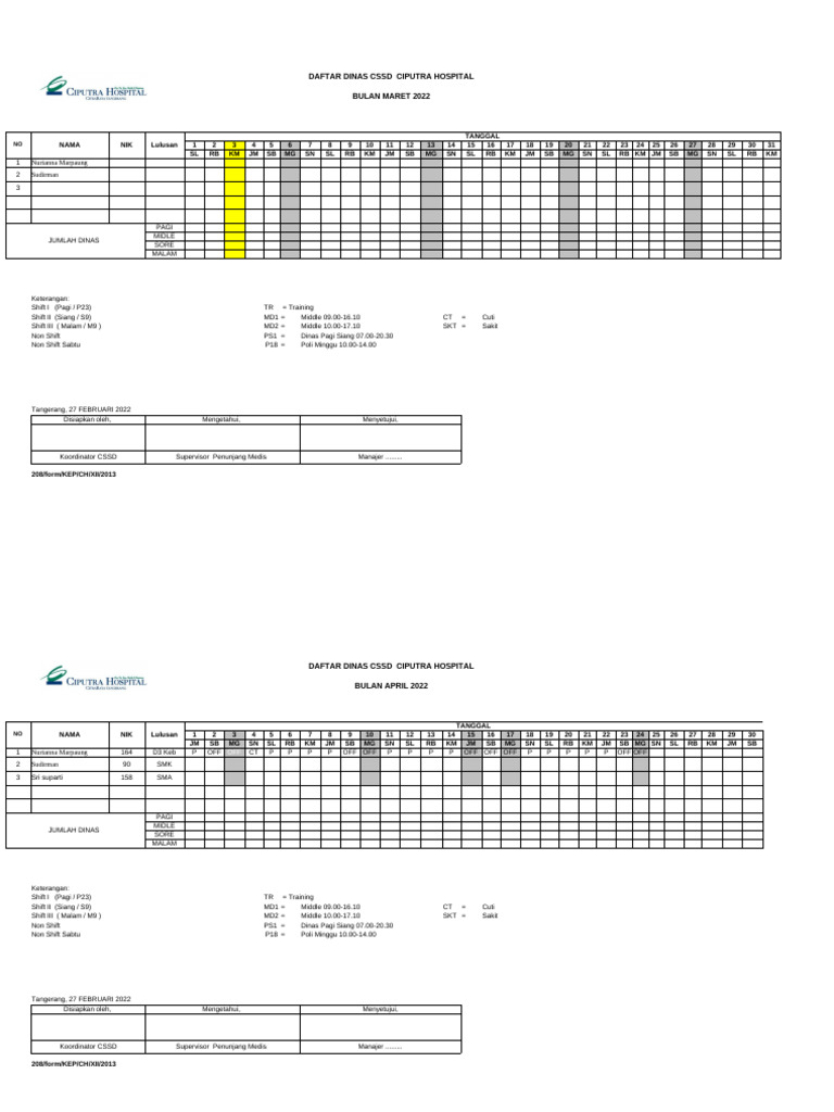Daftar Dinas CSSD 2022 | PDF