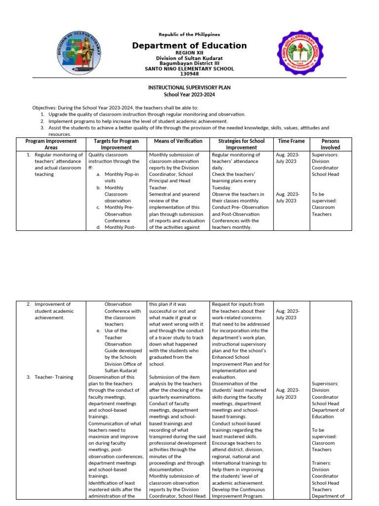 Instructional-Supervisory-Plan-2023-2024 | PDF
